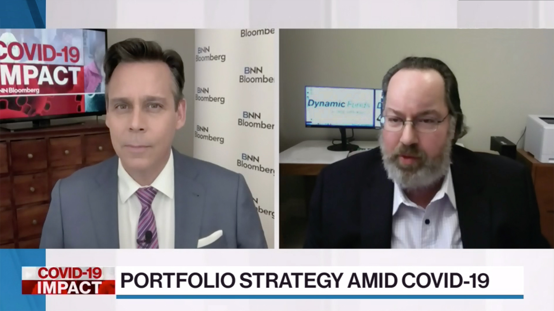Portfolio Managers - David L. Fingold - Dynamic Funds
