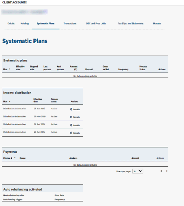 Dynamic Advisor Site Modernization FAQ – Dynamic Funds
